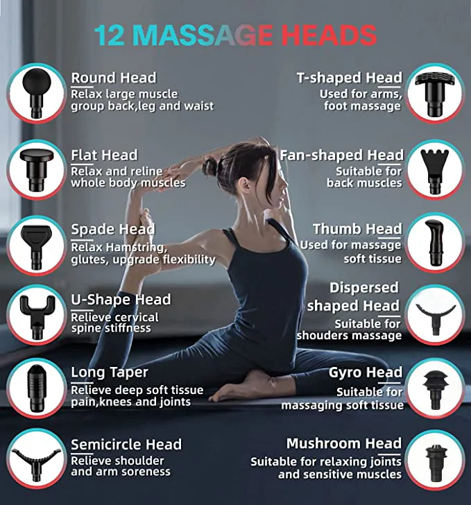 DACORM Massage Gun Manual 2024 - DACORM Massage Gun